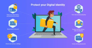 What is Digital identity? - iDenfy