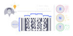 PDF417 And iDenfy’s Barcode Scanning Feature - iDenfy
