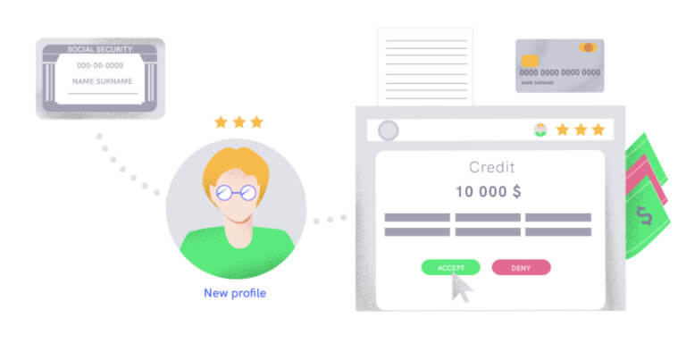 What is Synthetic Identity Fraud? - iDenfy