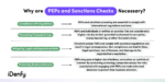 PEPs and Sanctions Checks Explained - iDenfy