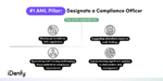 What are the Five Pillars of AML Compliance? - iDenfy