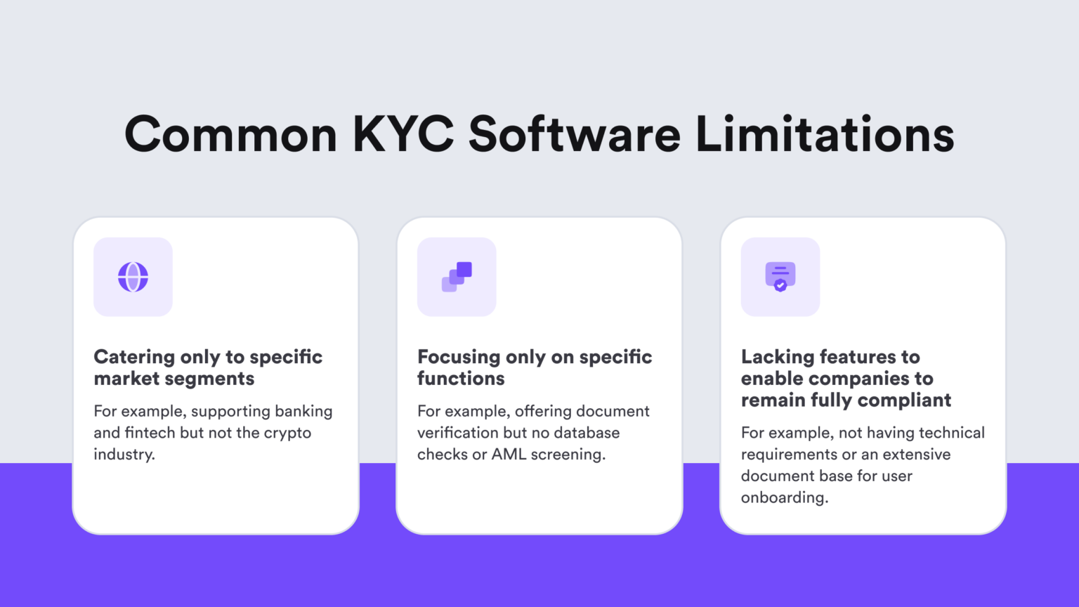 Top 5 KYC Challenges and How You Can Overcome Them [In-Depth Explanation] - iDenfy