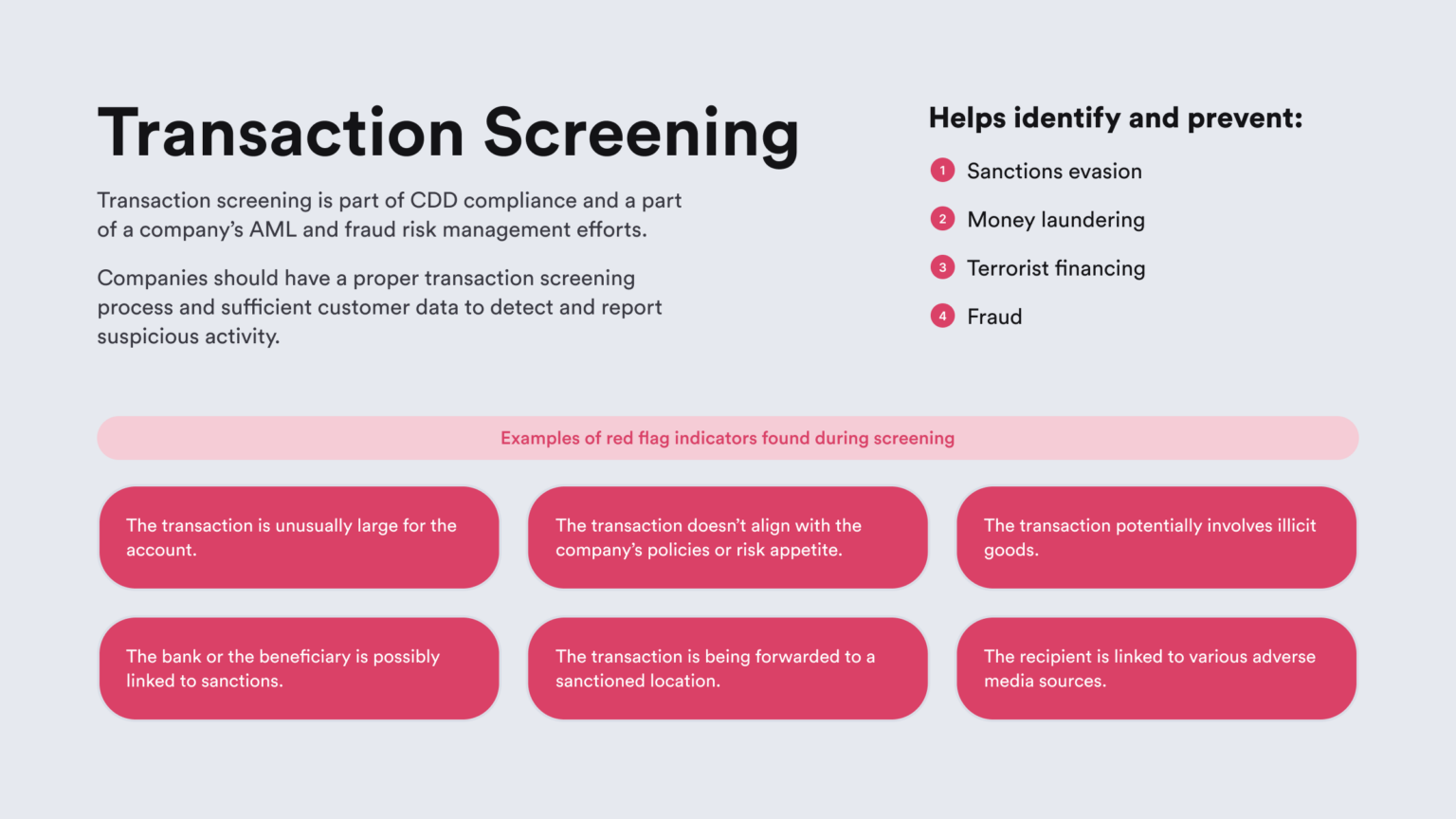 Transaction Screening vs Transaction Monitoring [AML Guide] - iDenfy
