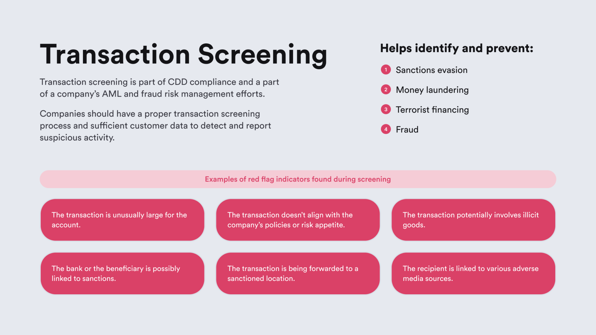 Transaction Screening vs Transaction Monitoring [AML Guide] - iDenfy