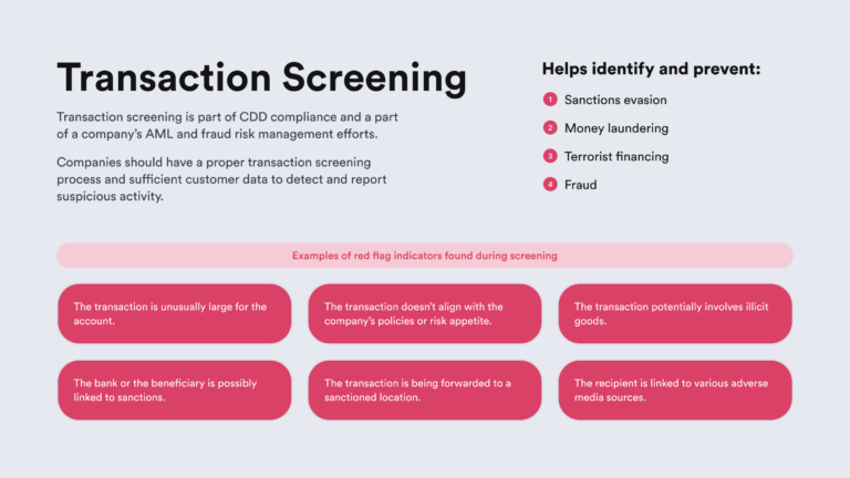 Transaction Screening vs Transaction Monitoring [AML Guide] - iDenfy