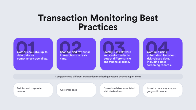 Transaction Screening vs Transaction Monitoring [AML Guide] - iDenfy