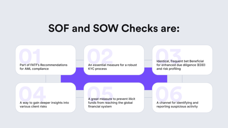Source of Funds (SOF) and Source of Wealth (SOW) Checks [Guide] - iDenfy