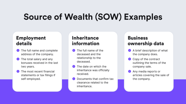 Source of Funds (SOF) and Source of Wealth (SOW) Checks [Guide] - iDenfy