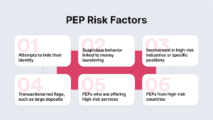 What is a Politically Exposed Person (PEP)? - iDenfy