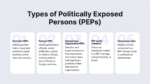 What is a Politically Exposed Person (PEP)? - iDenfy