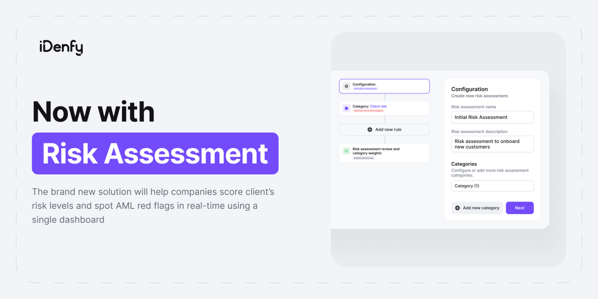 Customer Risk Assessment: How to Do it Right [Step-By-Step Guide] - iDenfy