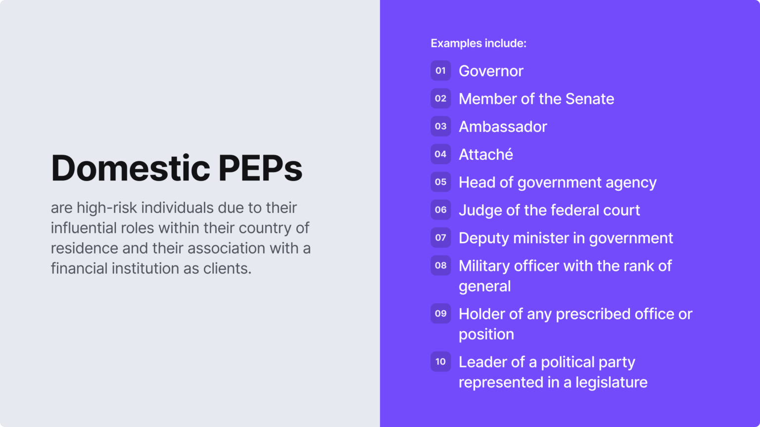 Domestic PEPs and Foreign PEPs — What You Need to Know - iDenfy
