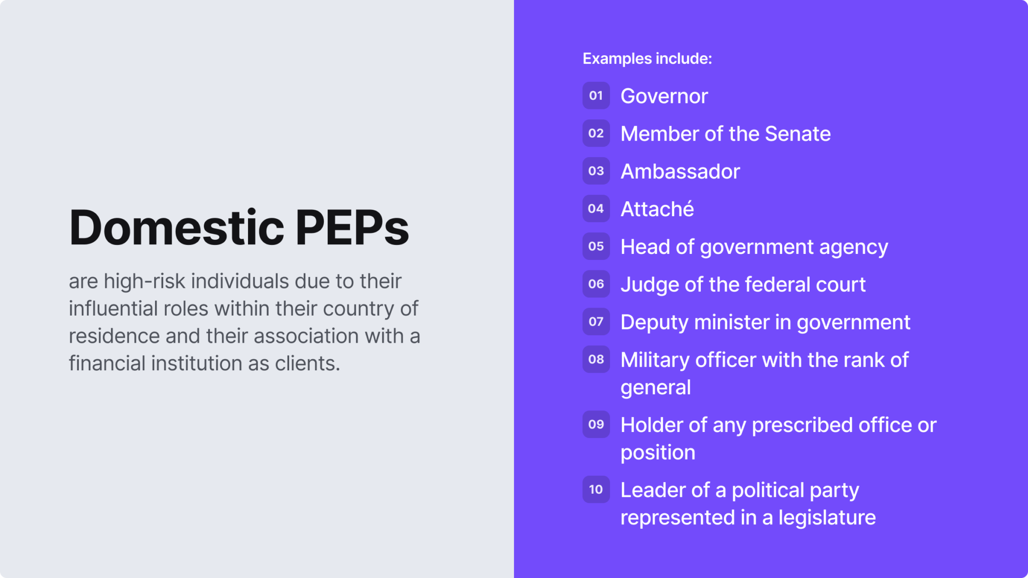 Domestic PEPs and Foreign PEPs — What You Need to Know - iDenfy