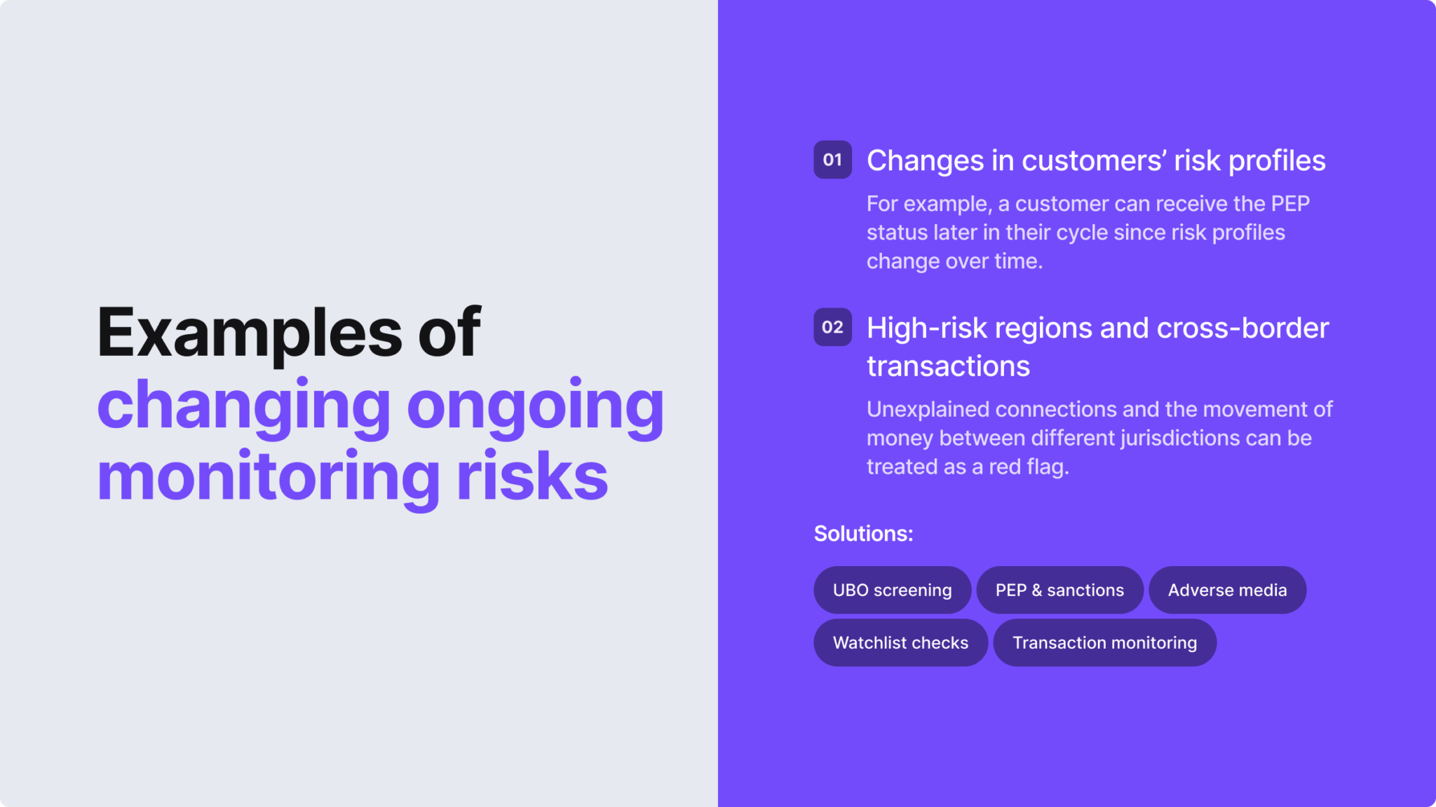 What is Ongoing Monitoring? [With Examples] - iDenfy