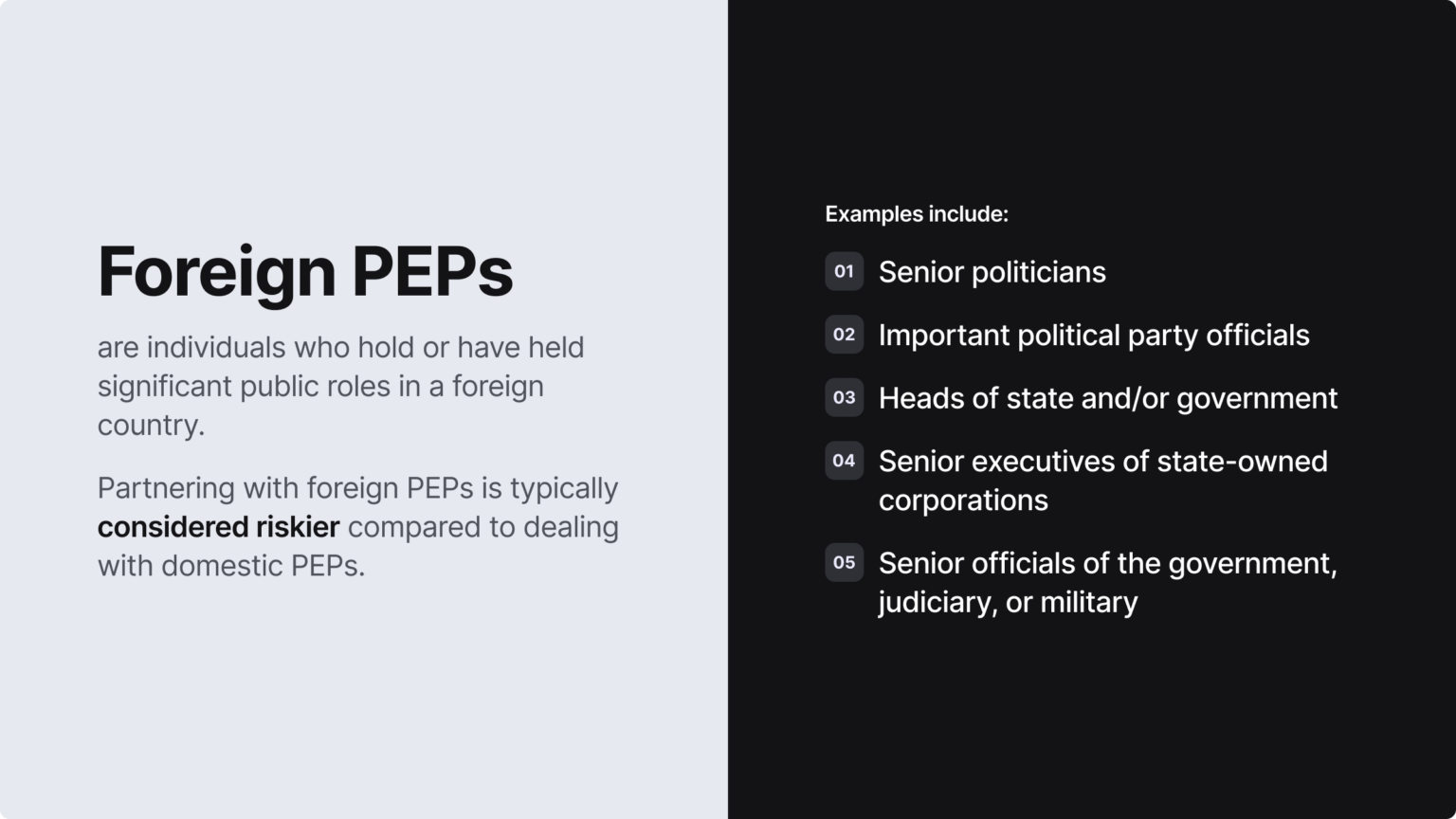 Domestic PEPs and Foreign PEPs — What You Need to Know - iDenfy