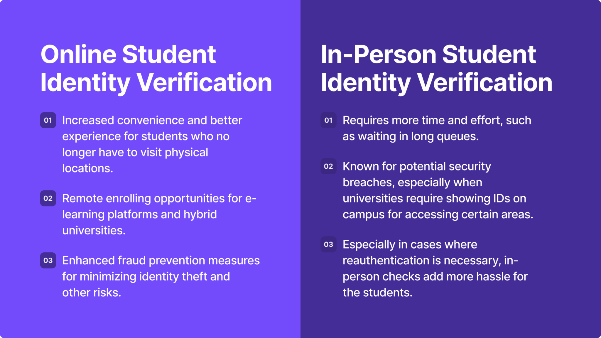 How Does Student Identity Verification Work? - iDenfy