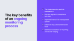 What is Ongoing Monitoring? [With Examples] - iDenfy