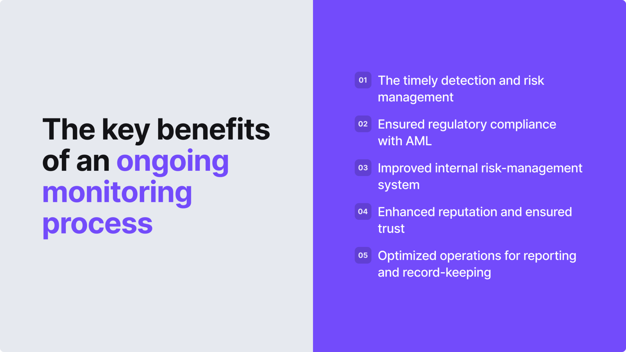 What is Ongoing Monitoring? [With Examples] - iDenfy