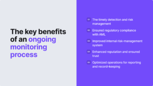 What is Ongoing Monitoring? [With Examples] - iDenfy