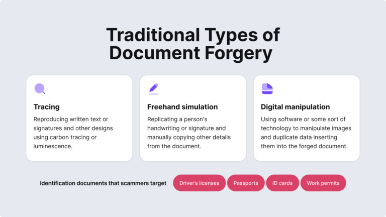 How to Combat Document Forgery? - iDenfy