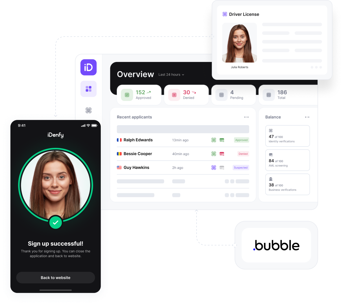 Bubble KYC Integration - iDenfy
