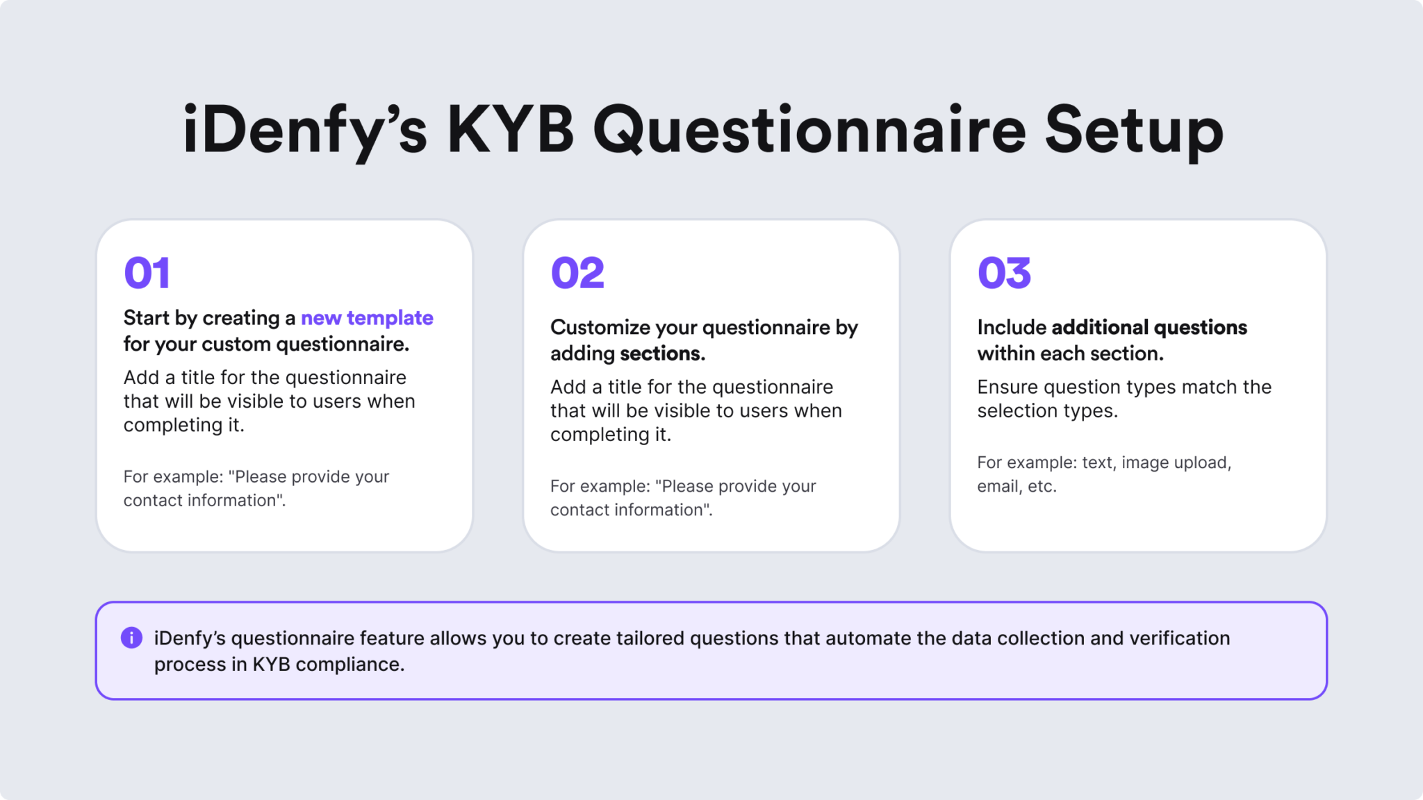 Global KYB Compliance: Top 3 Challenges and Solutions [With Examples] - iDenfy