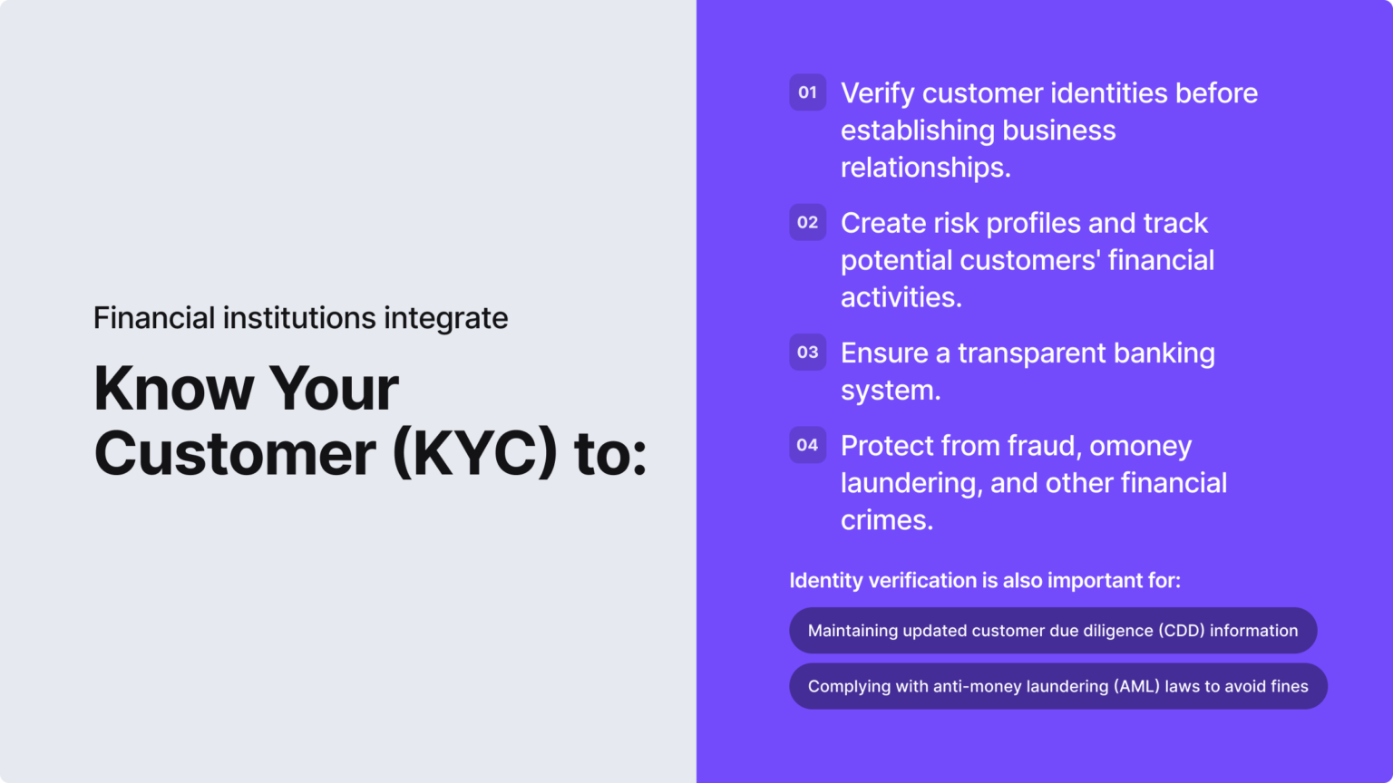 What is Loan Fraud? Types and Prevention Tips [Business Guide] - iDenfy