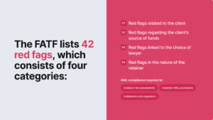 AML Red Flags — Complete Breakdown - iDenfy