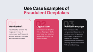 What are Deepfakes? Good vs Bad Use Case Examples - iDenfy