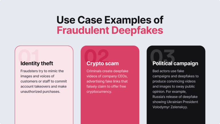 What are Deepfakes? Good vs Bad Use Case Examples - iDenfy