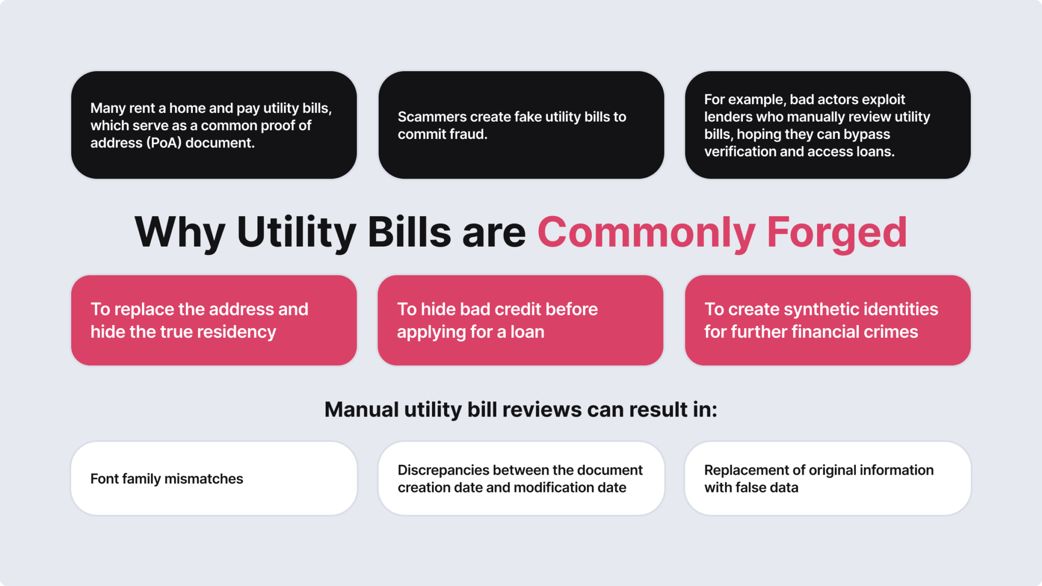 How to Spot a Fake Utility Bill? - iDenfy