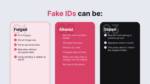 How to Spot a Fake ID in Different States? [With Examples] - iDenfy