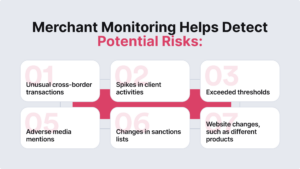 Merchant Onboarding: Steps, Required Documents & More - iDenfy