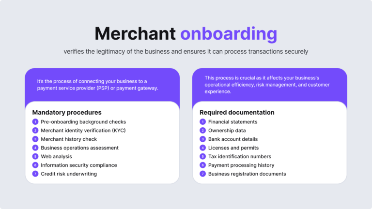 Merchant Onboarding: Steps, Required Documents & More - iDenfy