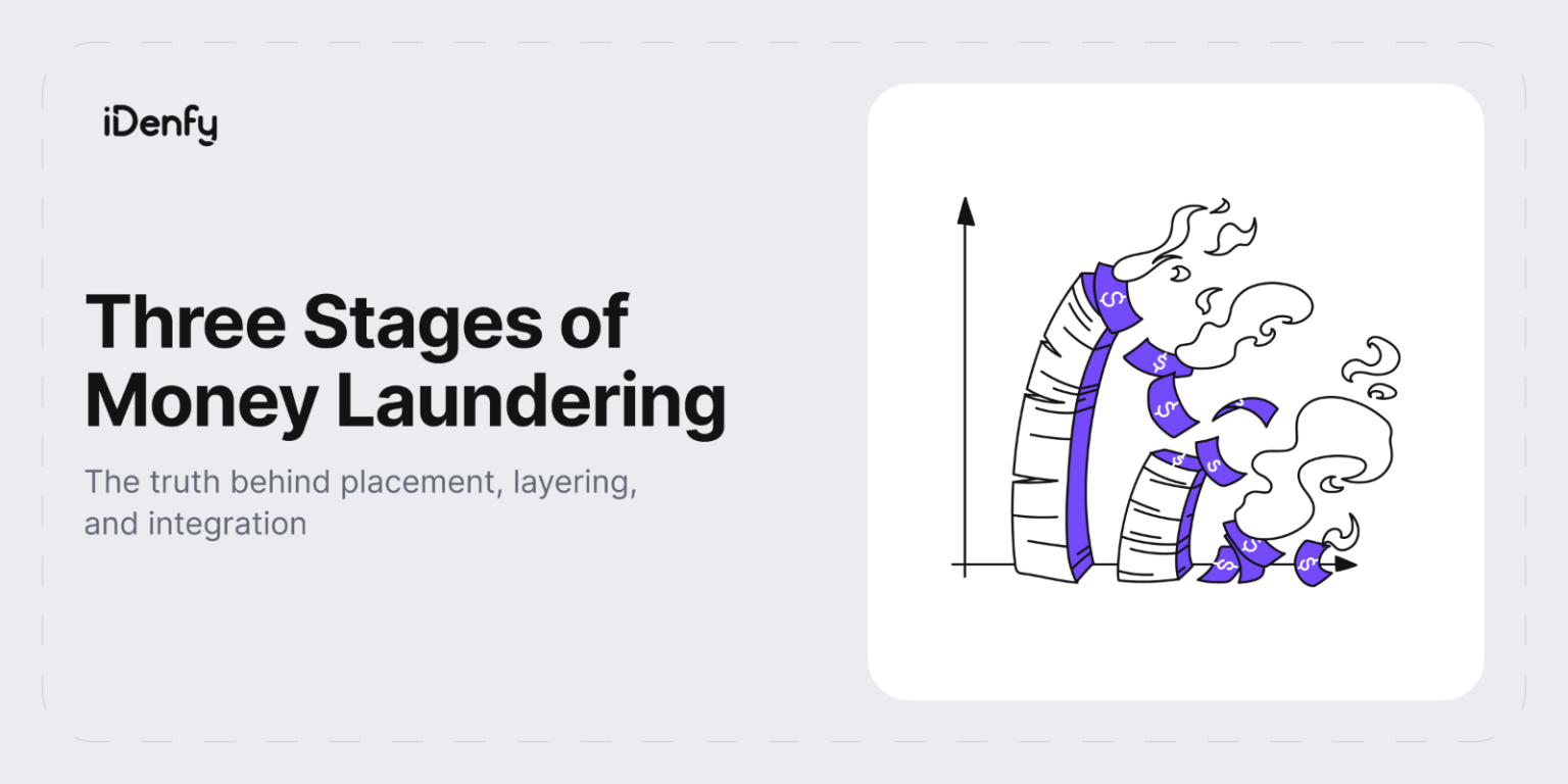 3 Stages of Money Laundering Explained - iDenfy