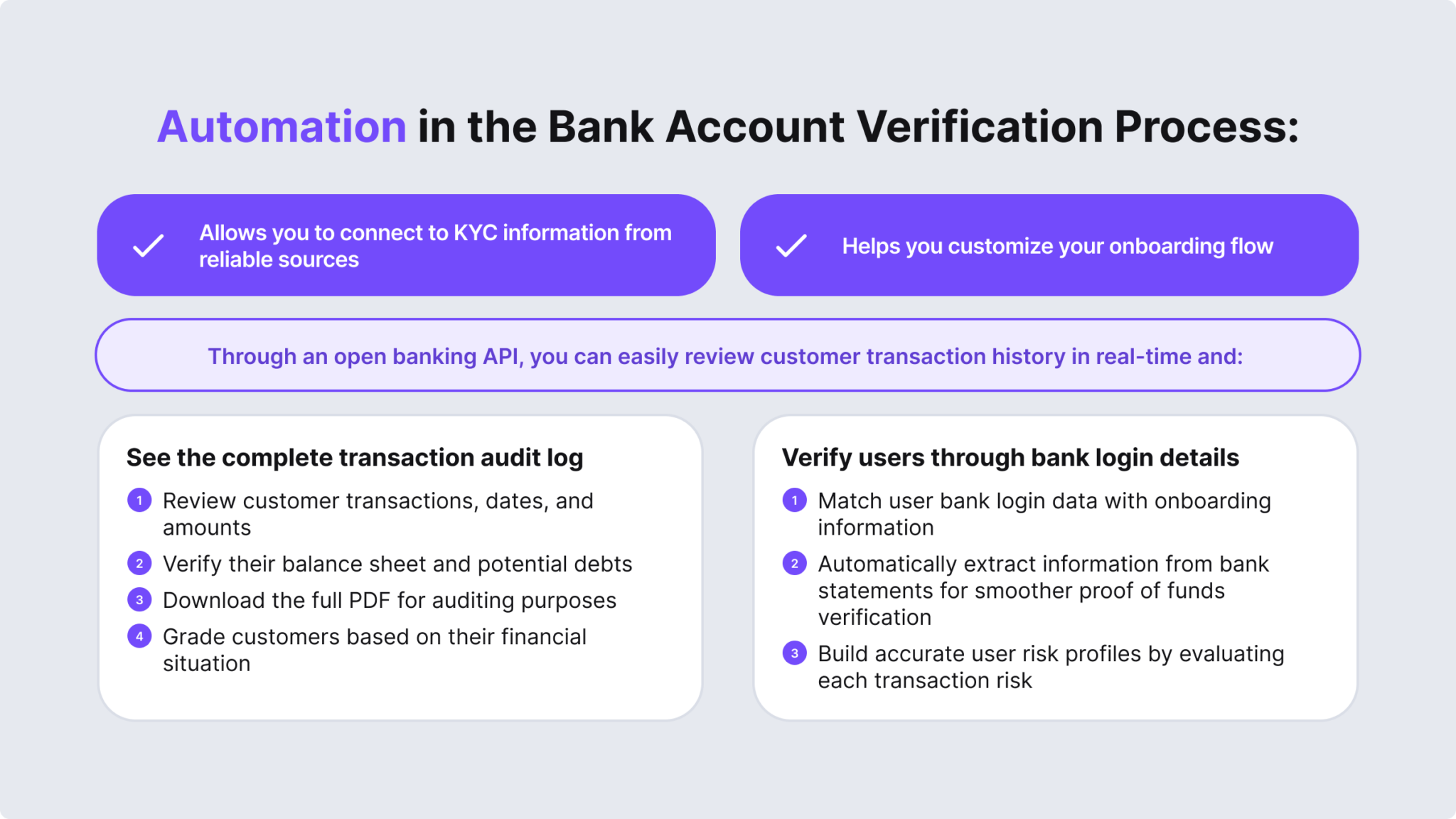 Bank Account Verification [Guide] - iDenfy