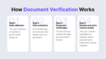 Document Verification: How Does the Process Work? - iDenfy