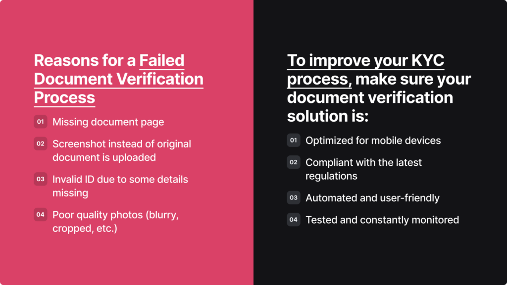 Document Verification: How Does the Process Work? - iDenfy