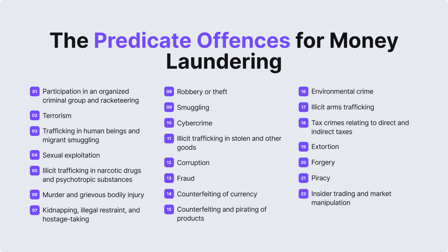 The 6th Anti-Money Laundering Directive (6AMLD) [Simple Explanation] - iDenfy
