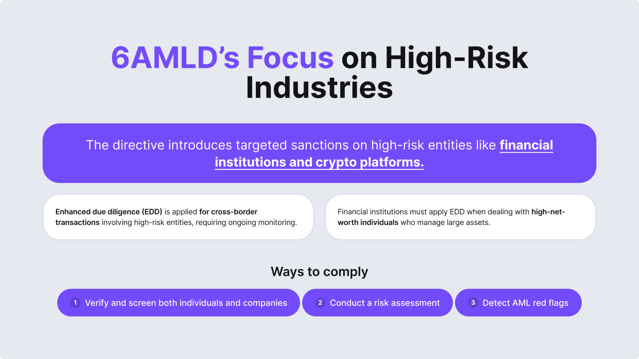 The 6th Anti-Money Laundering Directive (6AMLD) [Simple Explanation ...