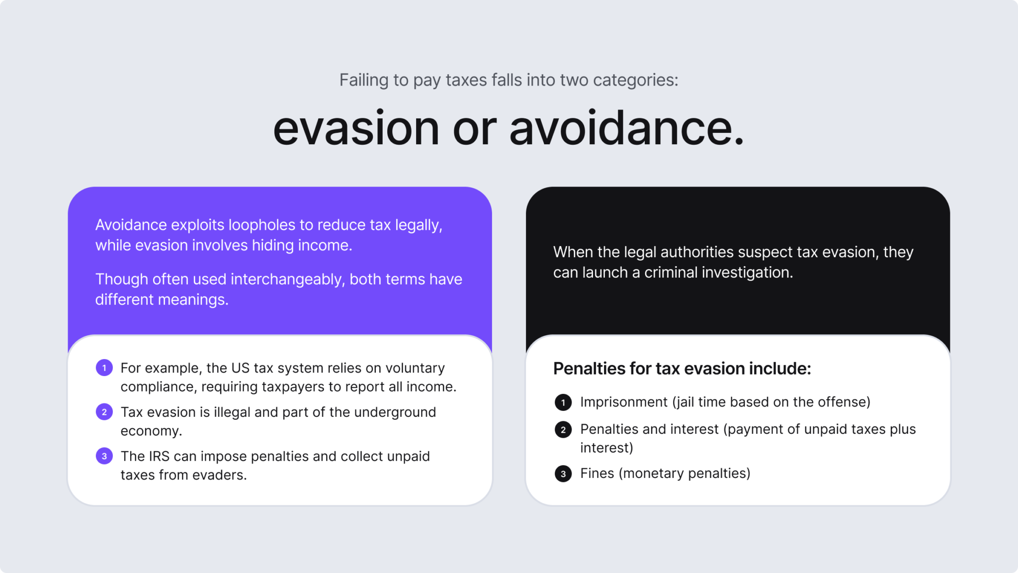 Tax Avoidance vs Tax Evasion: Legality Aspects & Detection Measures ...