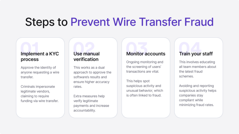 How to Prevent Wire Transfer Fraud? [Top 5 Scams] - iDenfy