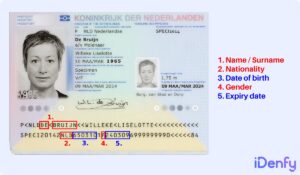 Machine Readable Zone - Explained - iDenfy