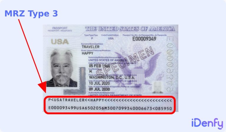 Machine Readable Zone - Explained - iDenfy