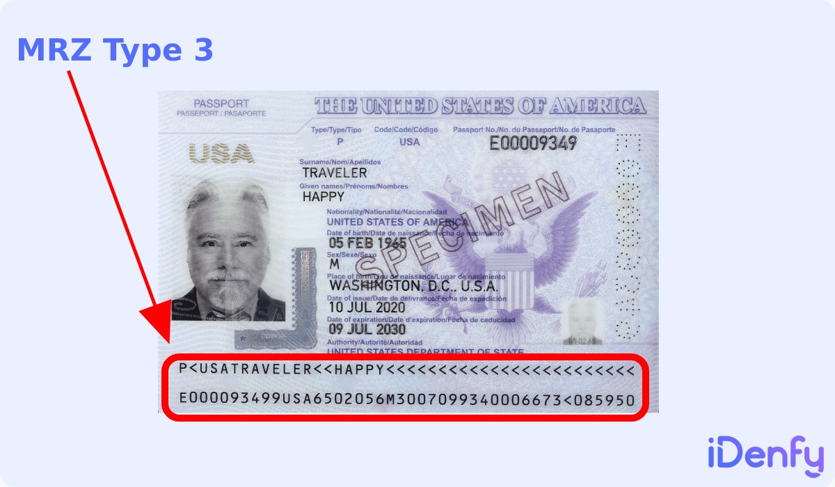 Machine Readable Zone - Explained - iDenfy