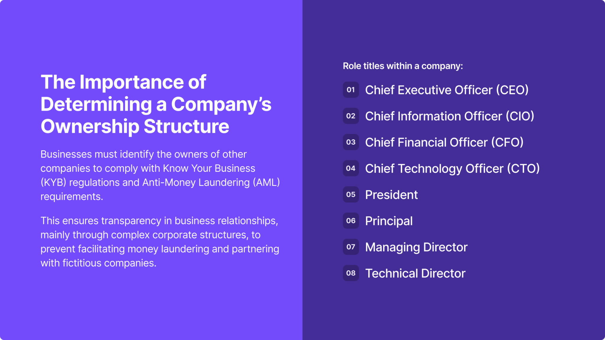 How to Find Out Who Owns a Business [Guide] - iDenfy