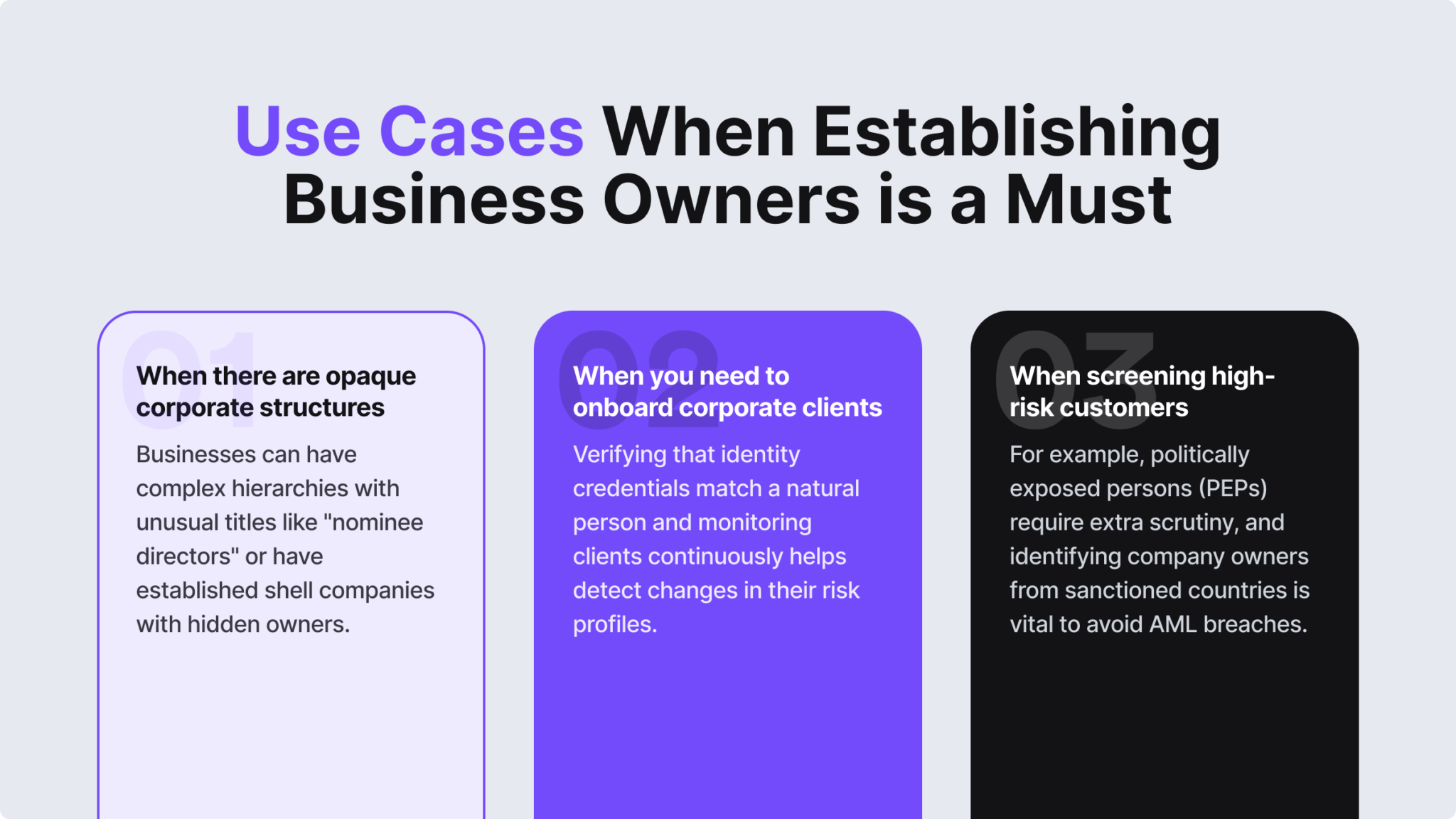How to Find Out Who Owns a Business [Guide] - iDenfy