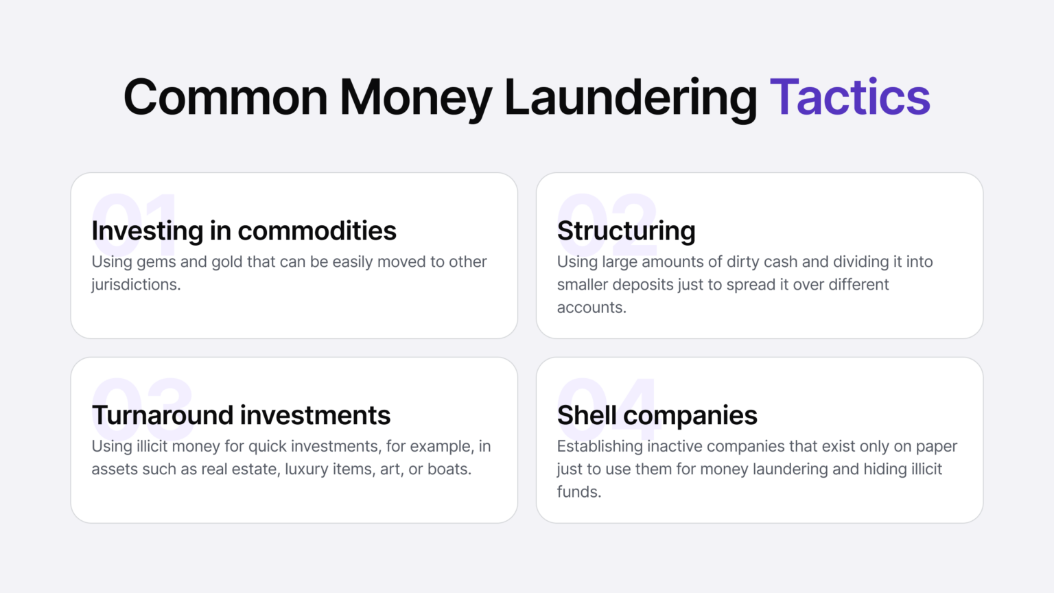 What is Money Laundering? Definition & Examples - iDenfy
