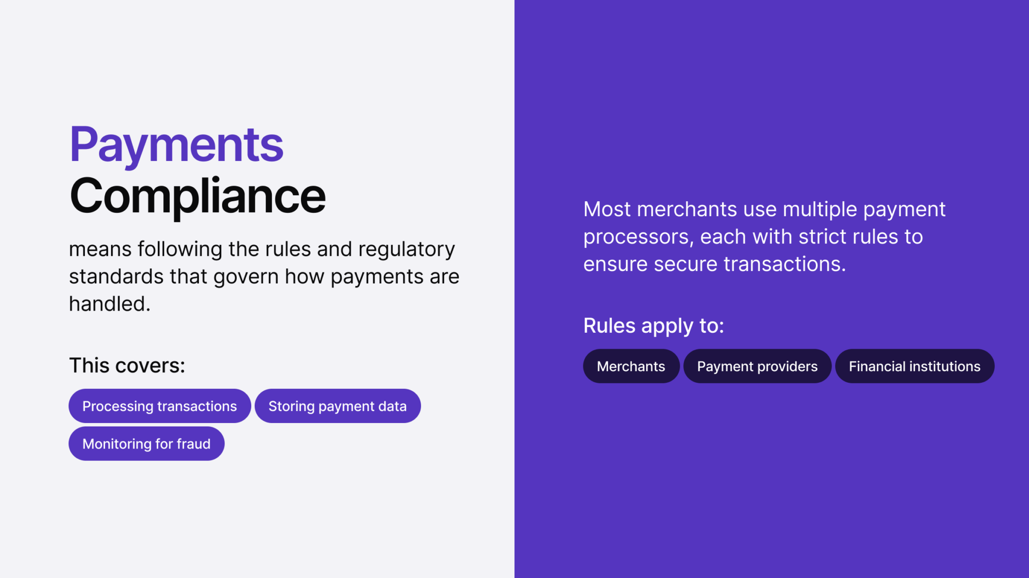 Payments Compliance Explained [Simple Guide] - iDenfy